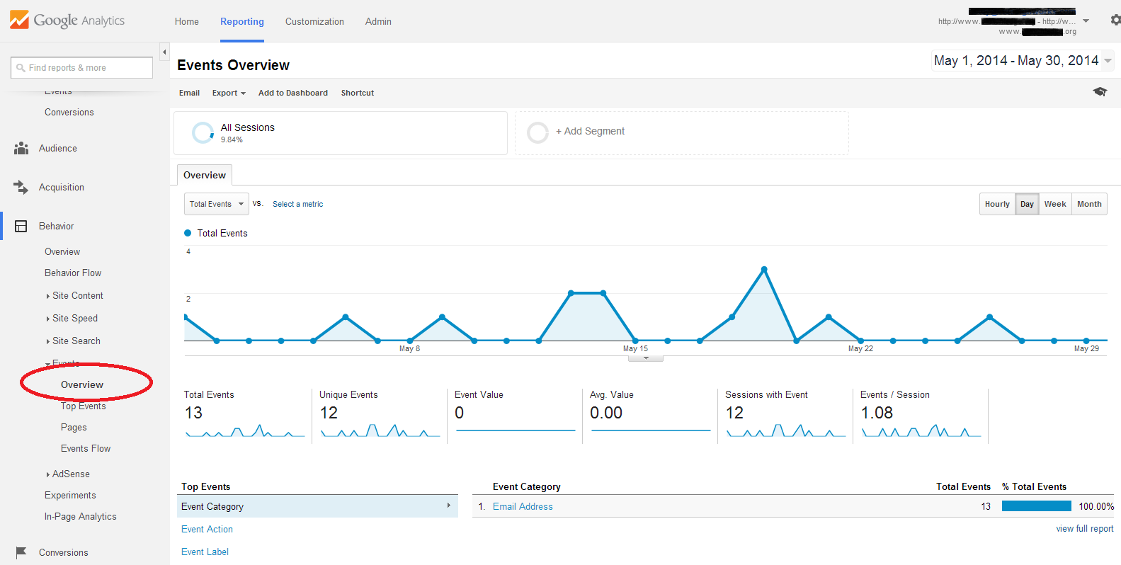 Google Analytics Event Tracking - Classic Analytics Instructions | News ... Google Analytics Event Tracking - Classic Analytics Instructions | News ...